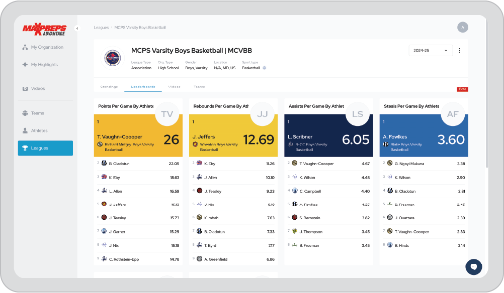 Coaching Tools & Analytics | MaxPreps Advantage